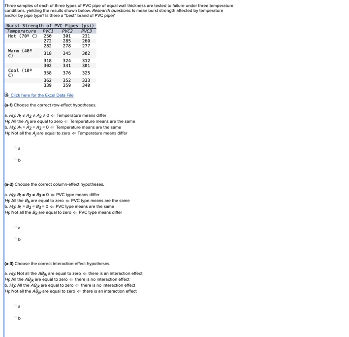 Solved Three samples of each of three types of PVC pipe of | Chegg.com