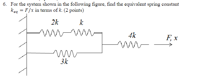Solved For the system shown in the following figure, find | Chegg.com