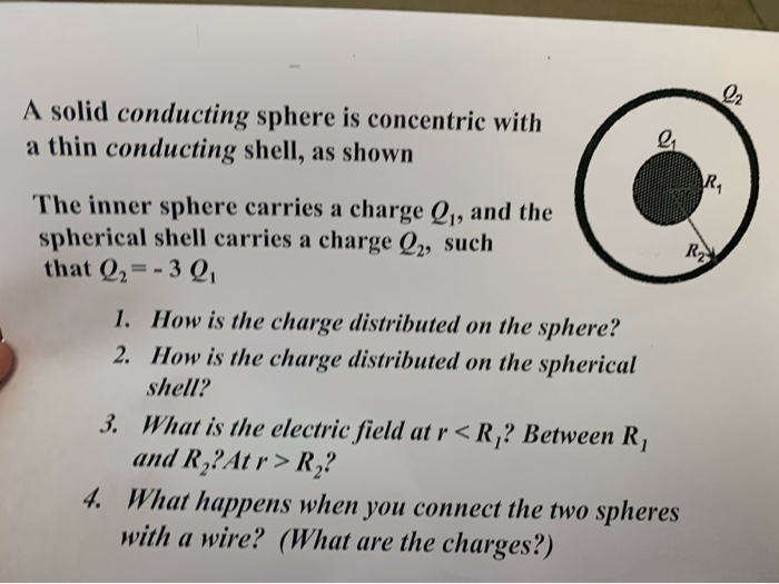 Solved A solid conducting sphere is concentric with a thin | Chegg.com