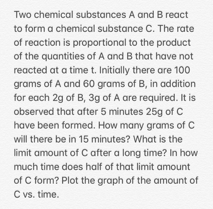 Solved Two chemical substances A and B react to form a | Chegg.com