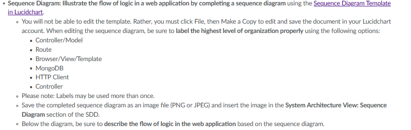 Solved Sequence Diagram: Illustrate the flow of logic in a | Chegg.com
