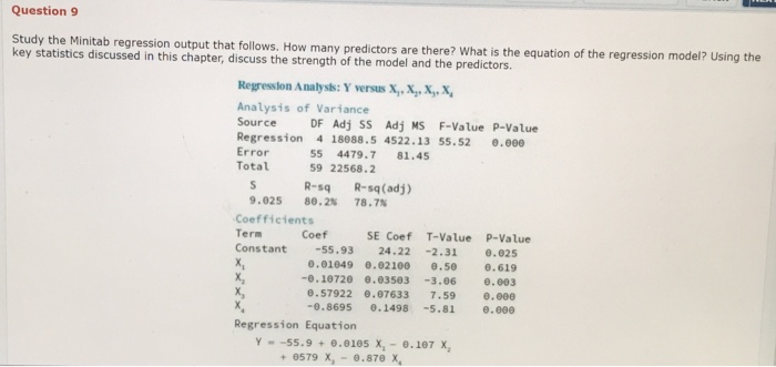 Solved Question 9 Study the Minitab regression output that | Chegg.com