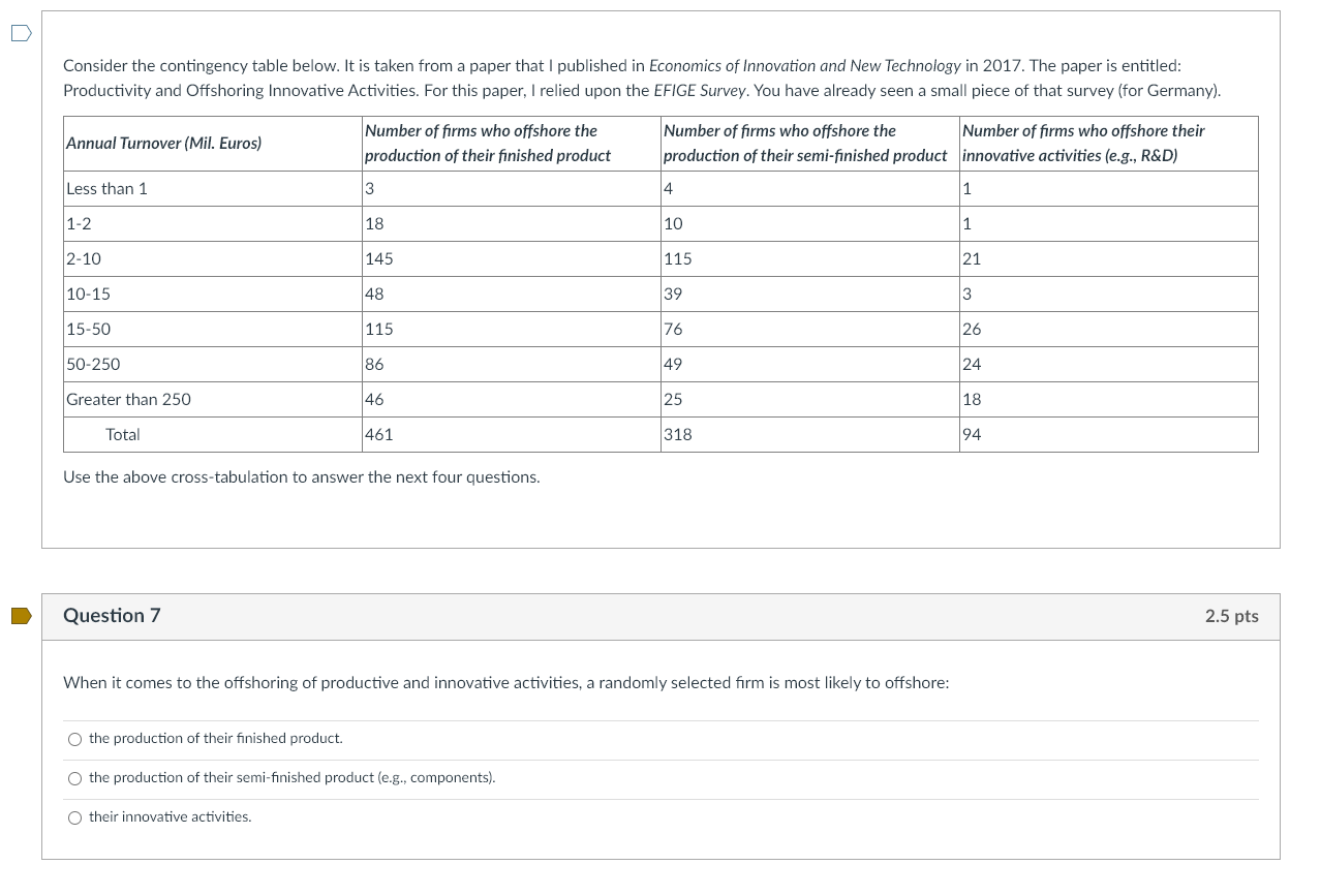 Solved Consider the contingency table below. It is taken | Chegg.com