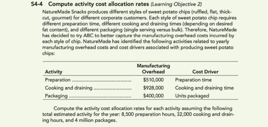 Solved 54-4 Compute activity cost allocation rates (Learning | Chegg.com