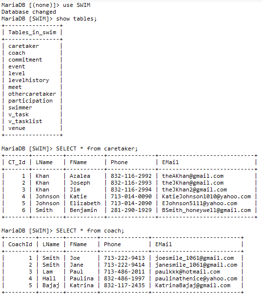 Solved Provide the SQL statements for the following queries. | Chegg.com