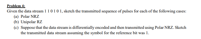 Solved Problem 4: Given the data stream 110101, sketch the | Chegg.com
