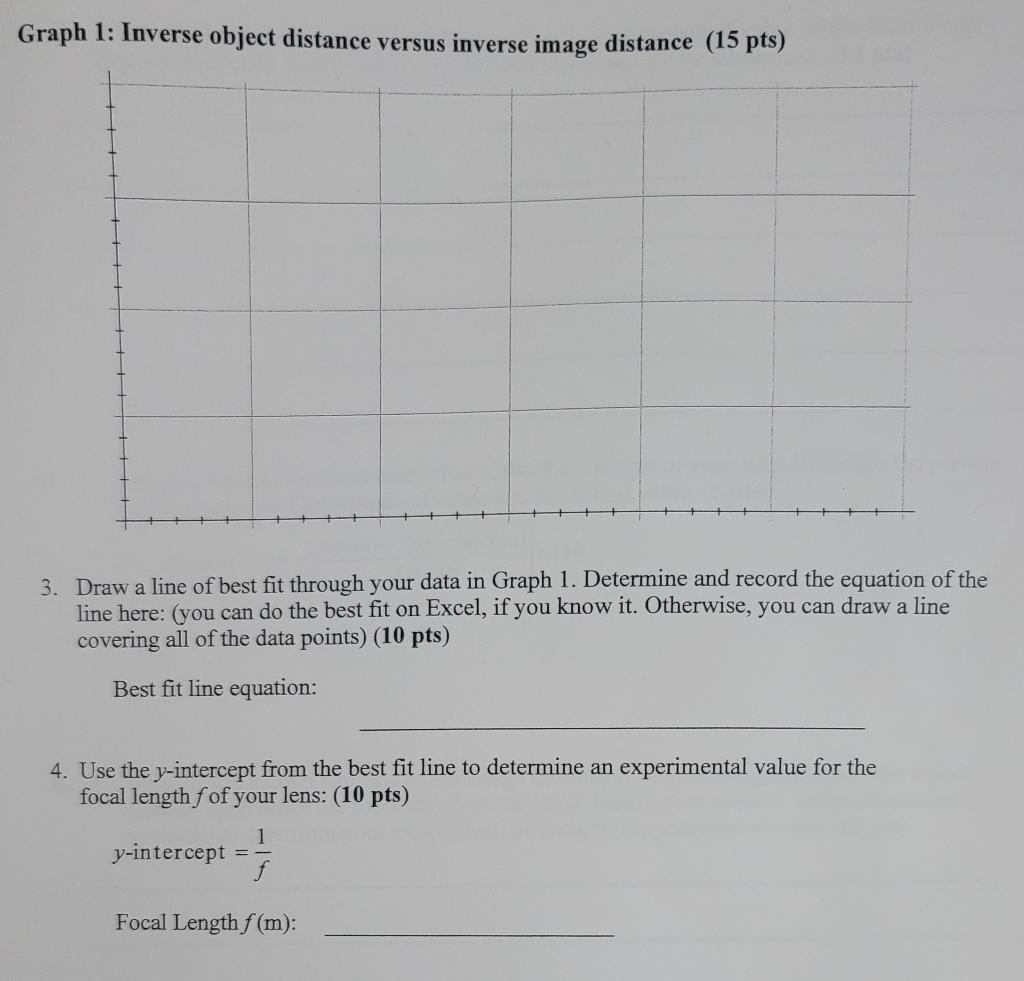 Solved Data Analysis Table 1: Object distance and | Chegg.com