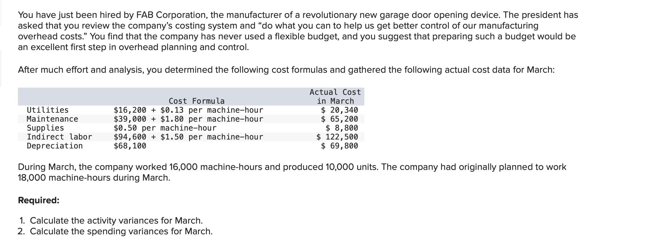 Solved You have just been hired by FAB Corporation, the | Chegg.com