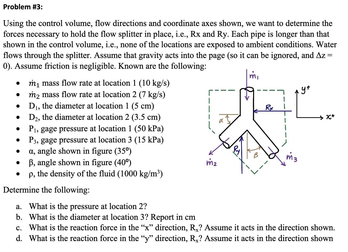 Solved Problem #3:Using the control volume, flow directions | Chegg.com