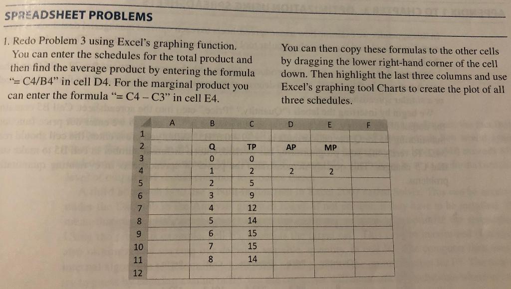 Solved SPREADSHEET PROBLEMS 1. Redo Problem 3 using Excel's | Chegg.com
