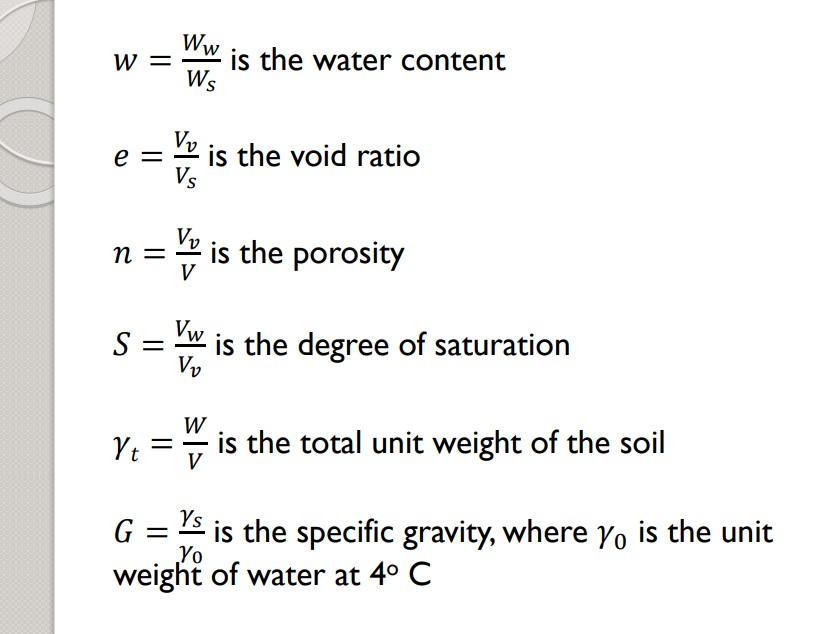 Solved A clay soil sample has a wet mass of 417.0g and a | Chegg.com