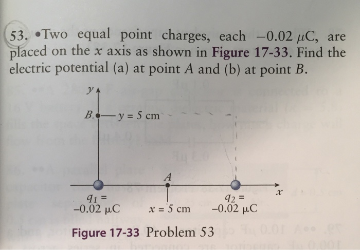 Solved two equal point charges, each -0.02uC, are placed on | Chegg.com