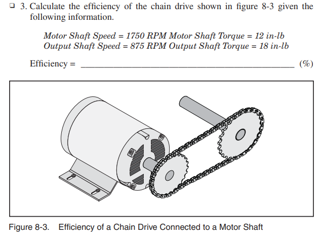 Solved 3. Calculate the efficiency of the chain drive shown | Chegg.com