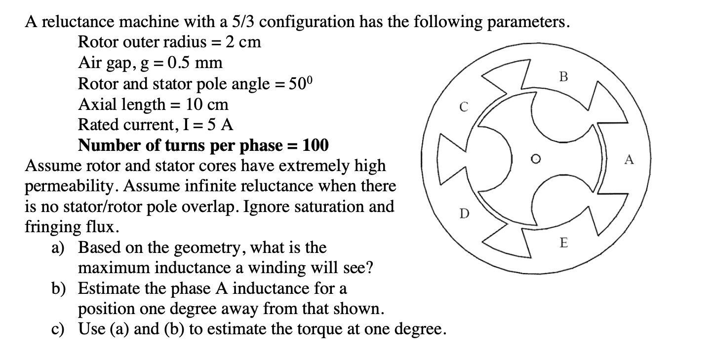 Solved A reluctance machine with a 5/3 configuration has the | Chegg.com