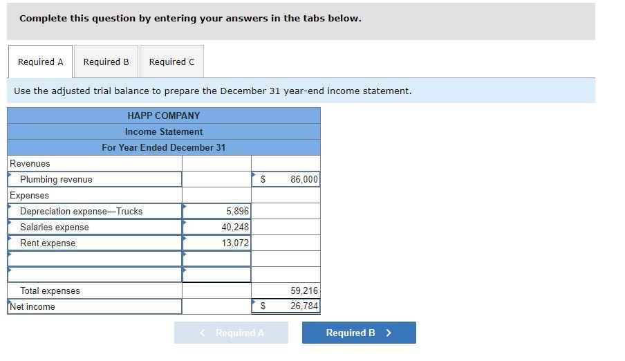 Solved Written answers exactly in this form, I cant submit | Chegg.com