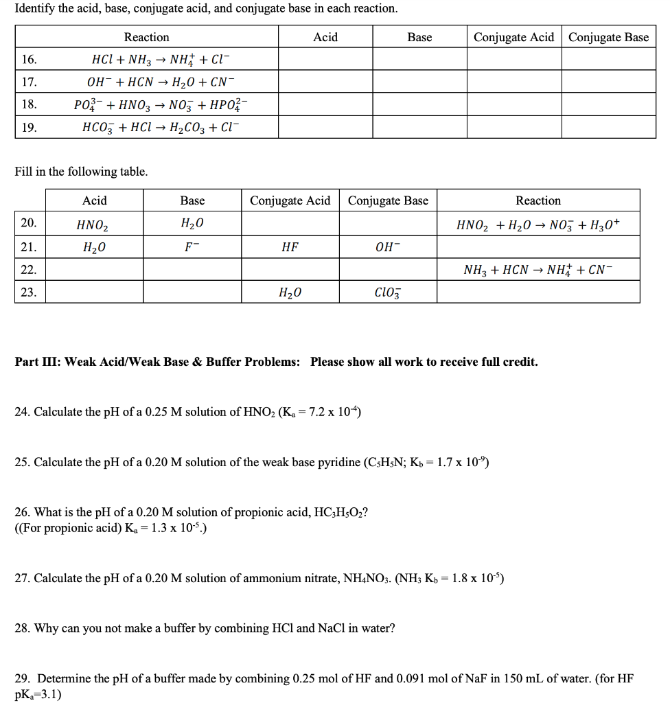 Solved Part I: pH Problems: Fill out the table completely. | Chegg.com