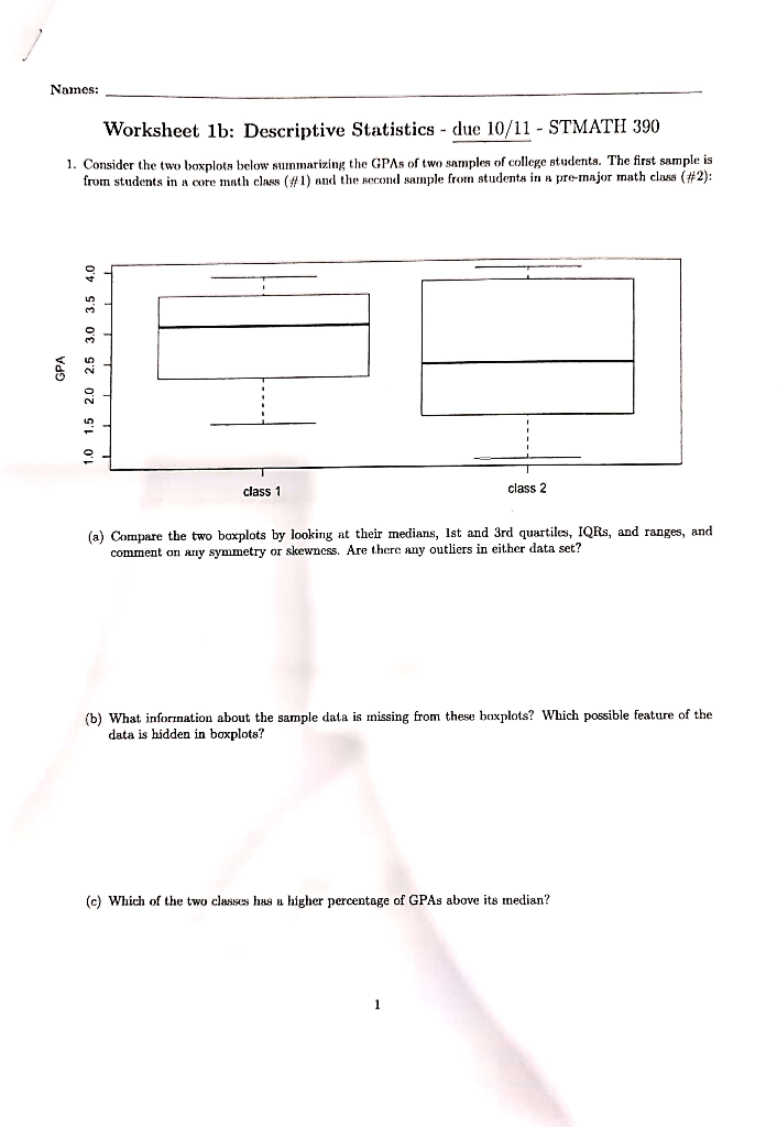 Solved Names: Worksheet 1b: Descriptive Statistics - due | Chegg.com