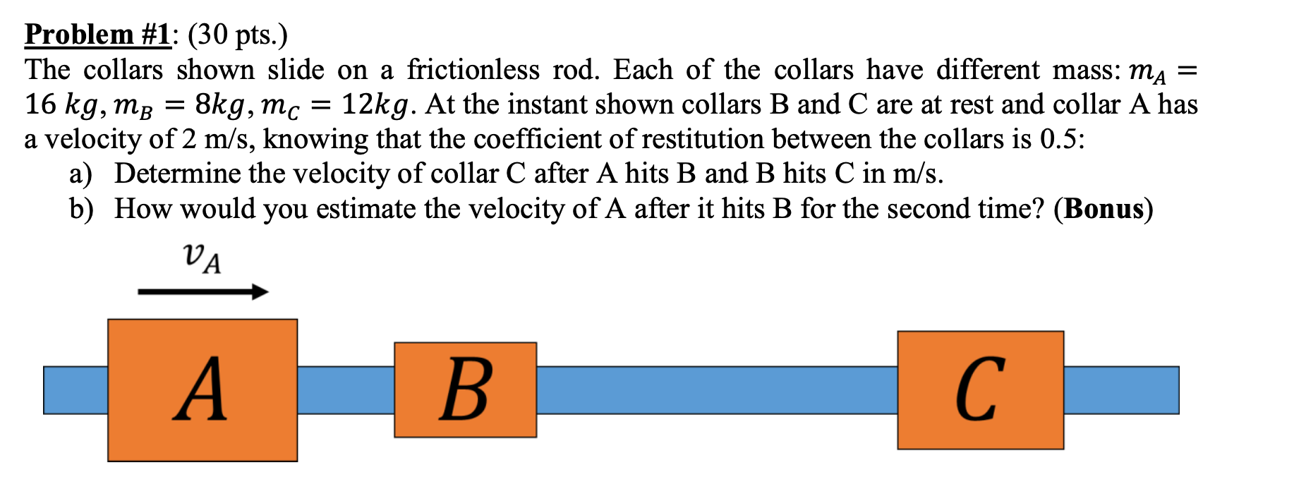Solved Problem #1: (30 pts.) The collars shown slide on a | Chegg.com