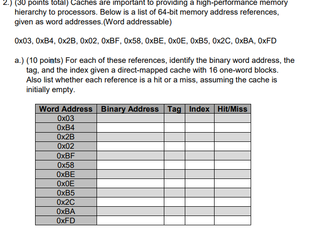 Solved ( 30 points total) Caches are important to providing | Chegg.com