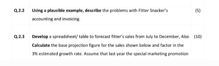 Solved Q.2.2 Using a plausible example, describe the | Chegg.com