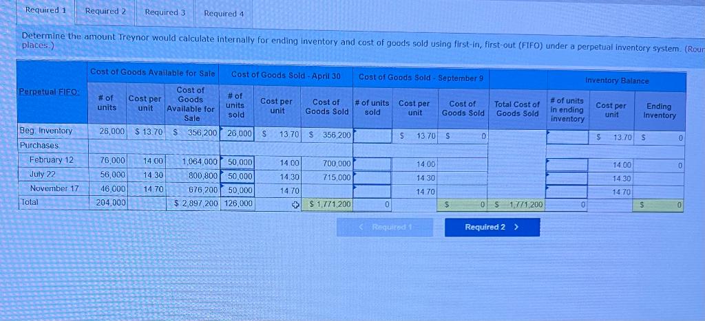 Solved Required 1 Required 2 Required 3 Required 4 Record | Chegg.com