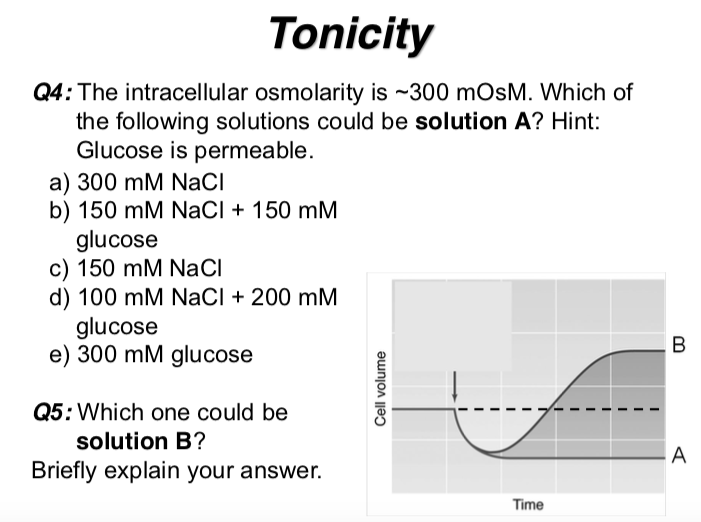 Solved Tonicity Q4: The intracellular osmolarity is 300 | Chegg.com