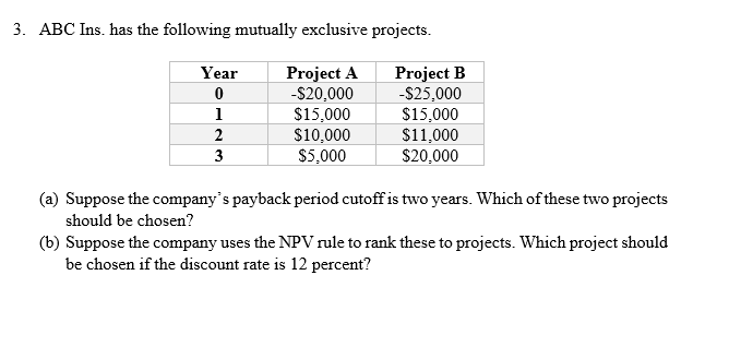 Solved 3. ABC Ins, has the following mutually exclusive | Chegg.com