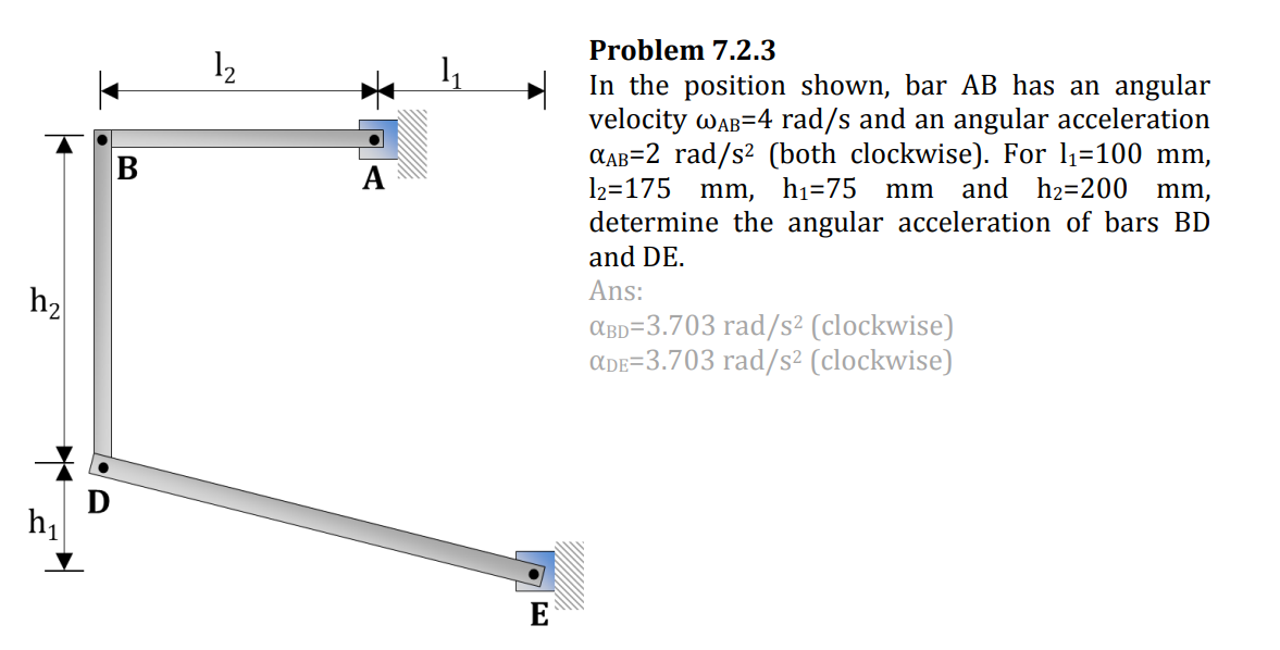 [solved] Problem 7 2 3 In The Position Shown Bar Ab Has An
