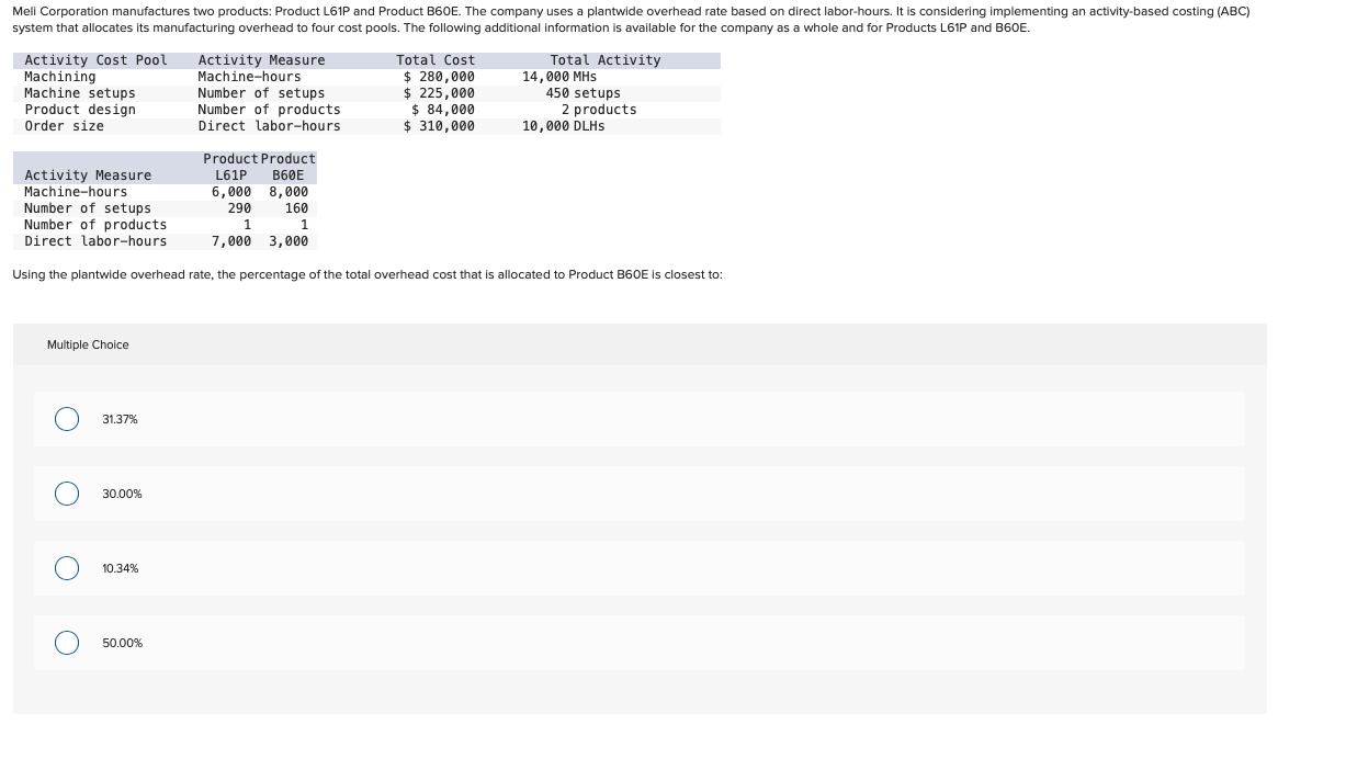 Solved Using the plantwide overhead rate, the percentage of | Chegg.com