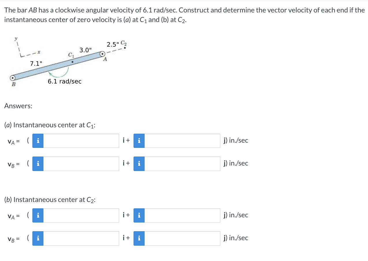 Solved The bar AB ﻿has a clockwise angular velocity of | Chegg.com