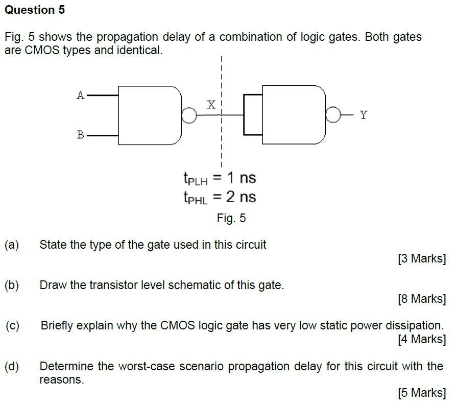 Solved Question 5 Fig. 5 shows the propagation delay of a | Chegg.com