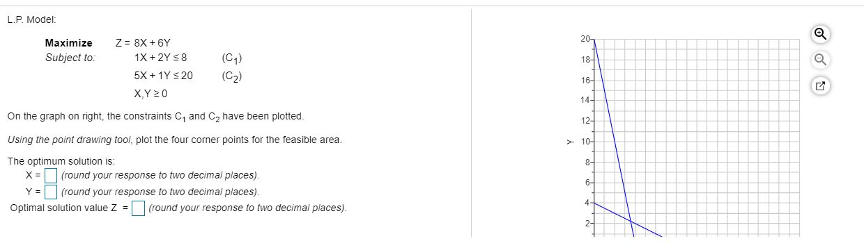 Solved L.P. Model: Maximize Subject to: Z= 8X + 6Y 1X + 2Y | Chegg.com