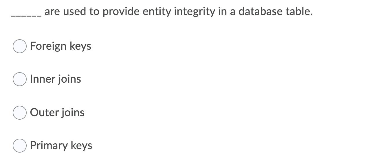 Solved are used to provide entity integrity in a database | Chegg.com