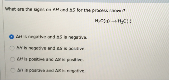 Solved What are the signs on Delta H and Delta S for the | Chegg.com