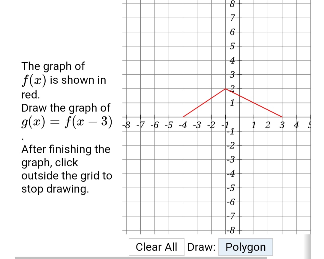 Solved g(x)=f(x−3) After finishing the graph, click outside | Chegg.com