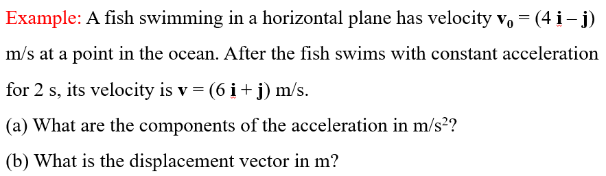 Solved Example: A fish swimming in a horizontal plane has | Chegg.com