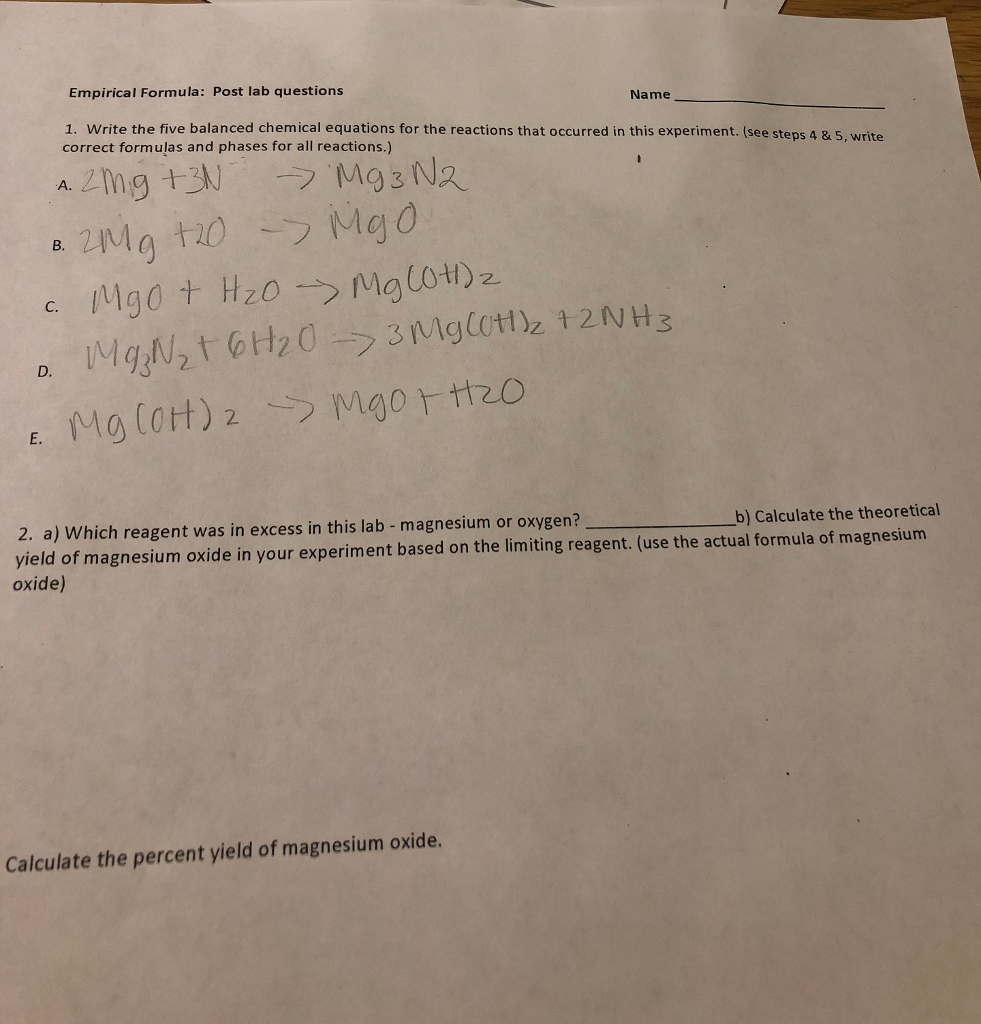 Solved Empirical Formula: Post lab questions Name 1. Write | Chegg.com