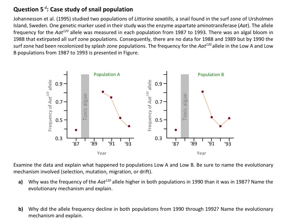 Solved Question 5 l: Case study of snail population | Chegg.com