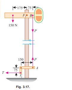 Solved Example 3.9. Find the tension required in the | Chegg.com