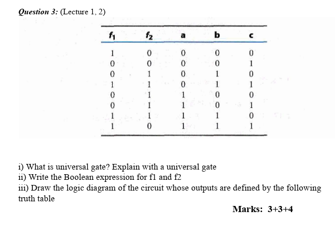 Solved Question 3: (Lecture 1, 2) i) What is universal gate? | Chegg.com