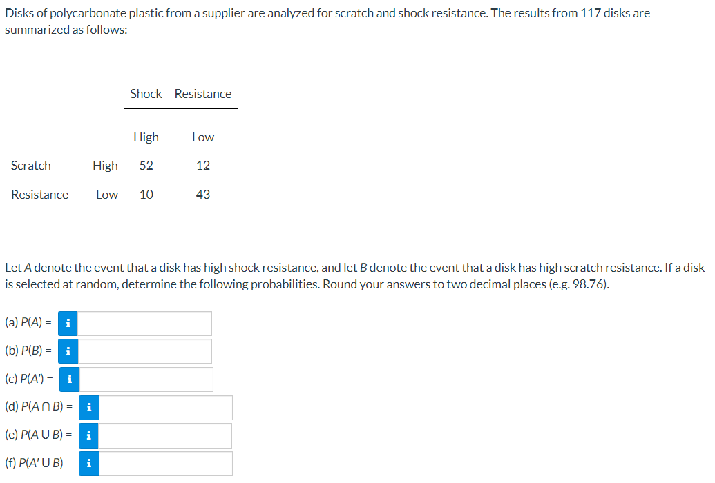 Solved Please provide a correct answer with a full | Chegg.com