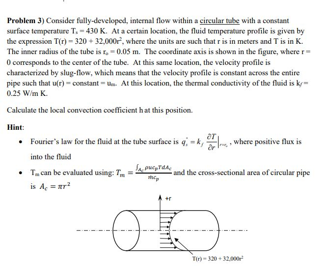 Solved Problem 3) Consider fully-developed, internal flow | Chegg.com