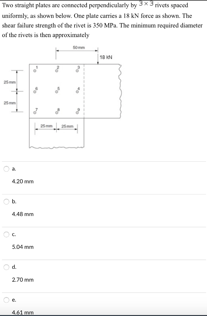 Solved Two straight plates are connected perpendicularly by | Chegg.com