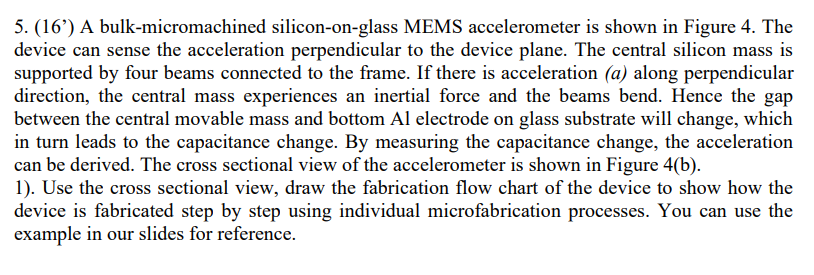 5. (16') A bulk-micromachined silicon-on-glass MEMS | Chegg.com