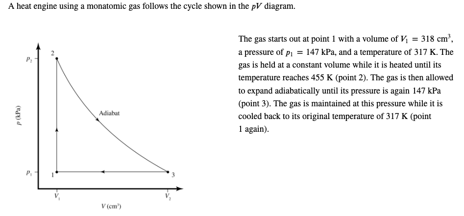Solved A heat engine using a monatomic gas follows the cycle | Chegg.com