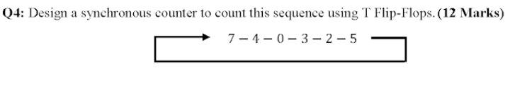 Solved Q4: Design a synchronous counter to count this | Chegg.com