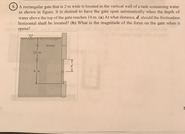 Solved 8.) A rectangular gate that is 2 m wide is located in | Chegg.com