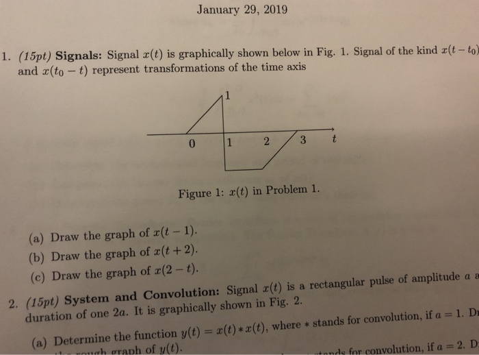 Solved January 29, 2019 1. (15pt) Signals: Signal r(t) is | Chegg.com