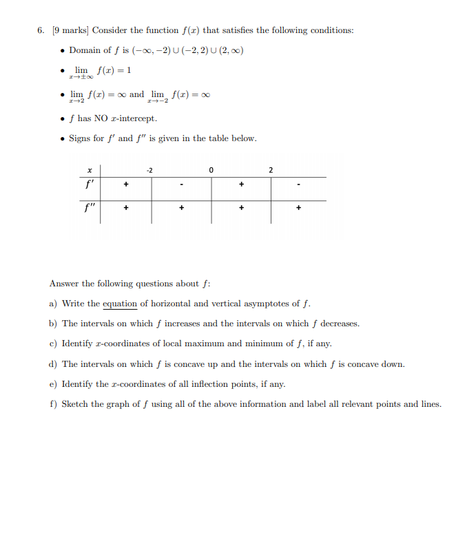 Solved [5 marks] Consider the implicitly defined curve | Chegg.com