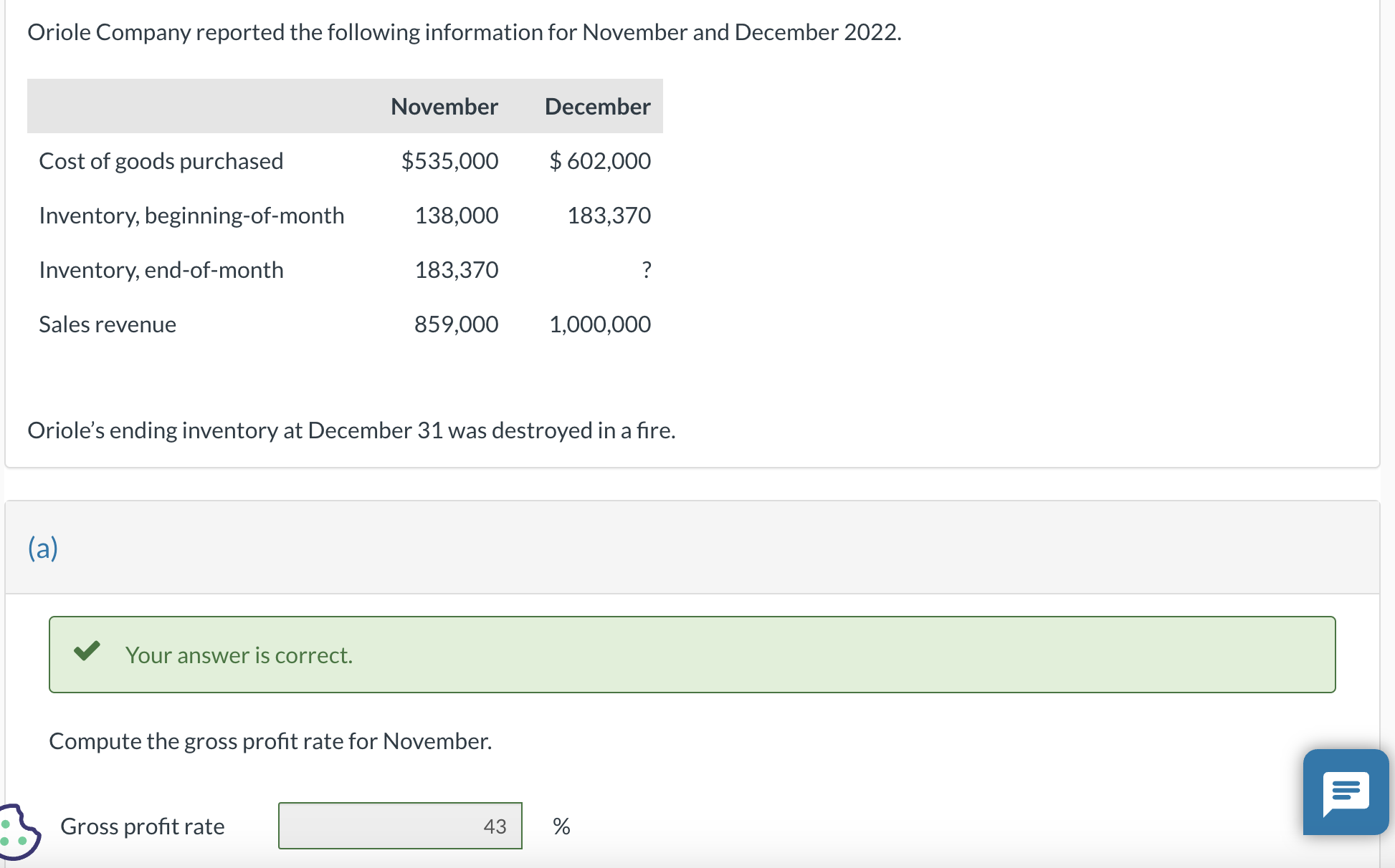 Solved Oriole Company reported the following information for | Chegg.com